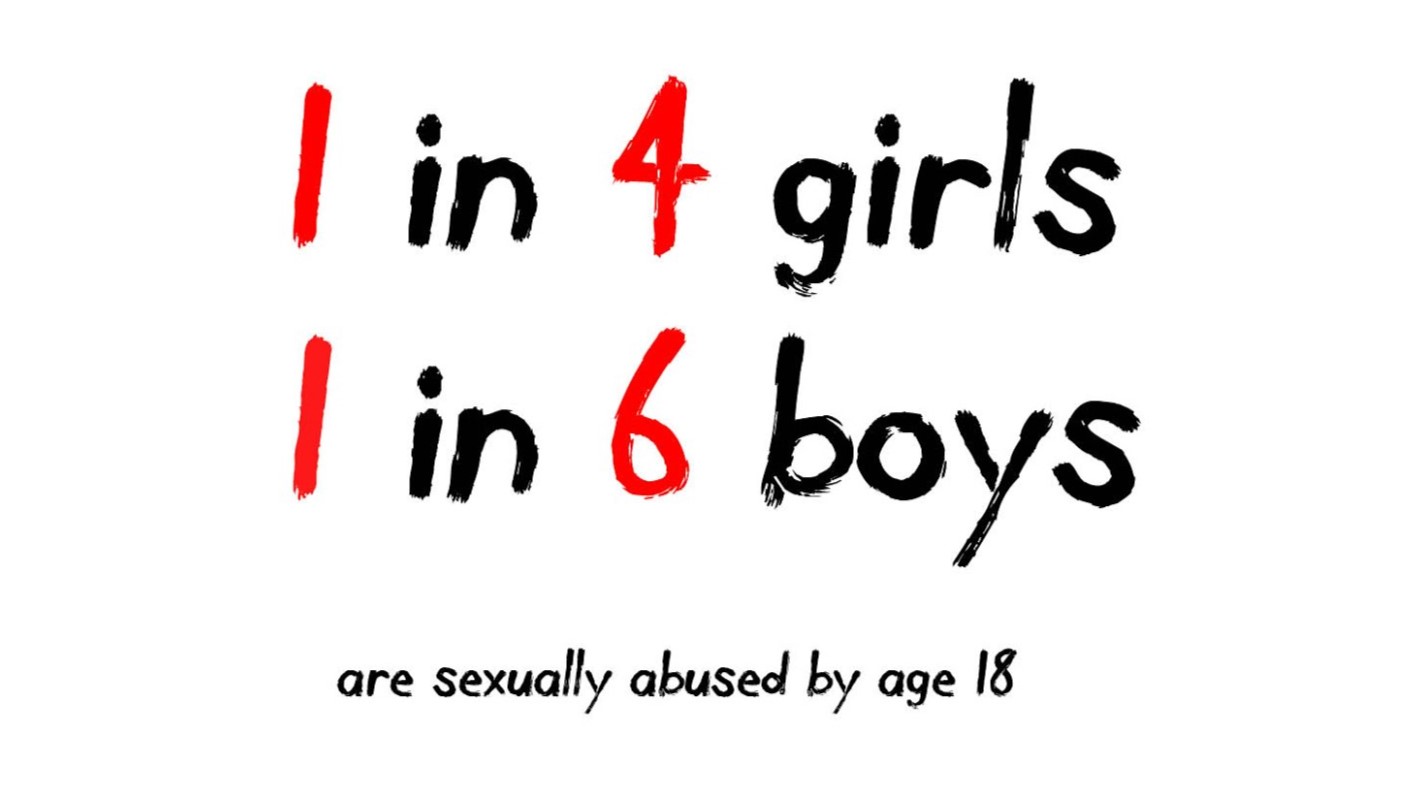 1 In 4 Girls | Donna Barnes